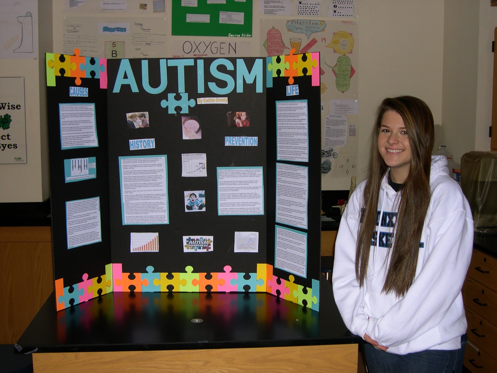 Bronxville Science Department: AP Biology Genetic Diseases Project