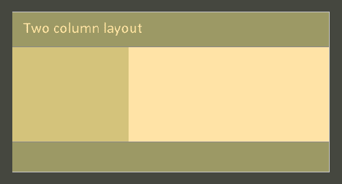 11 Fresh CSS3 Tutorials & Techniques | Design Inspiration | PSD Collector