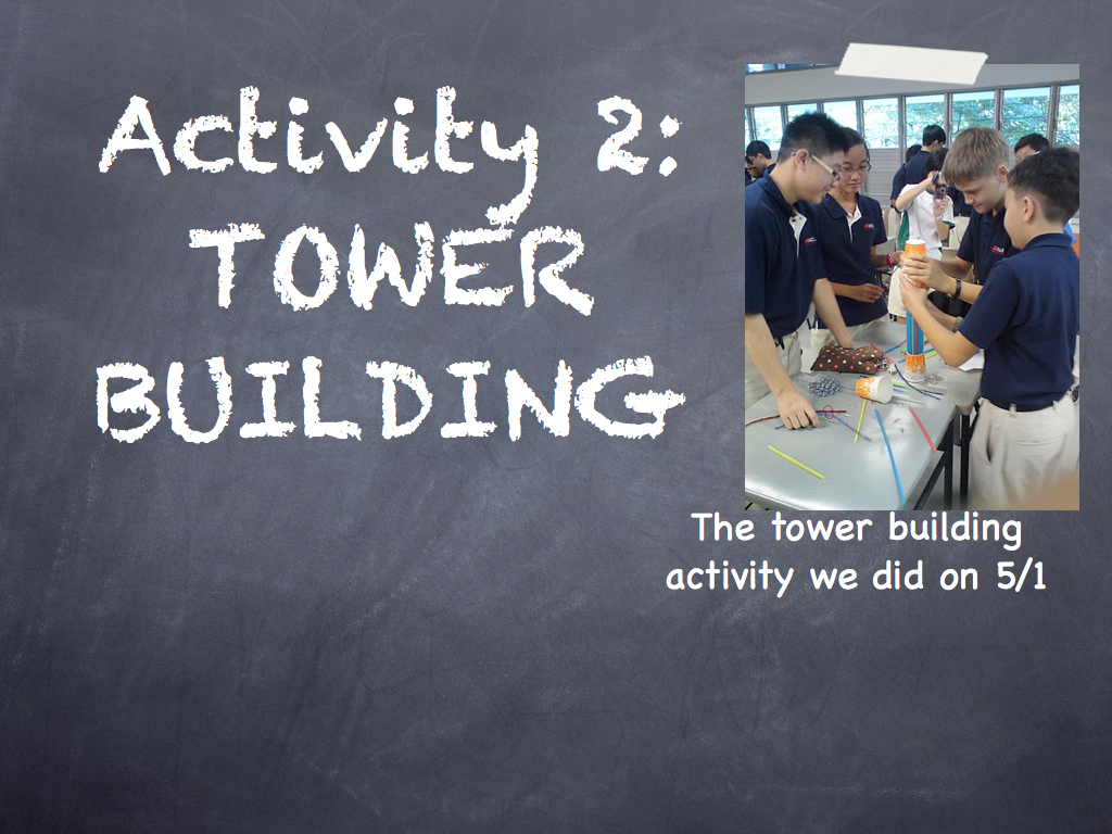 My journey begins.............. @ SST