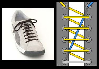 Blogger Anak Gaul dan Modern: Simpul Tali Sepatu Gaul dan Modern