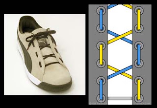 Blogger Anak Gaul dan Modern: Simpul Tali Sepatu Gaul dan Modern
