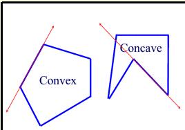Polygon | Online Math Homework Help