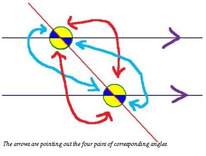AP Math - Advanced Program Math