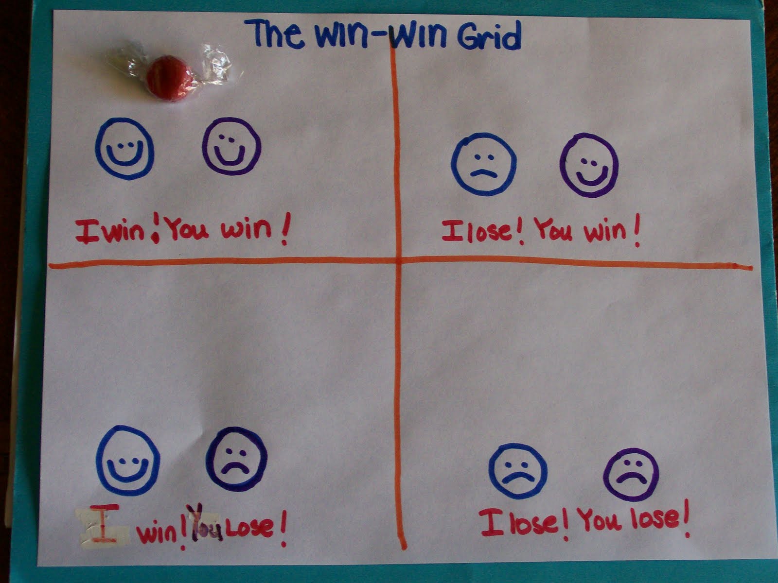 All Together We're Better: getting our kids to understand win-win ...