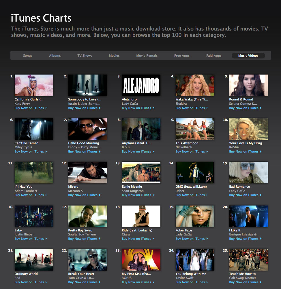 Film, Video Stuff: Red - Ordinary World is released