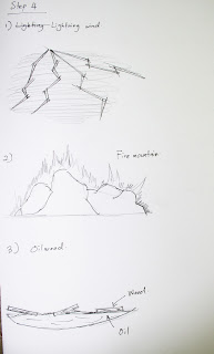 Danial Creative Studies