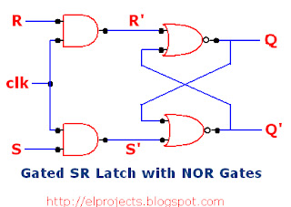 Gated SR Latch using NOR Gates - Telecommunication and Electronics Projects