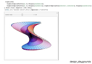designplaygrounds: enneper stool