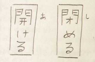 Meguru inochi: Kanji für Dummies (Teil 1)