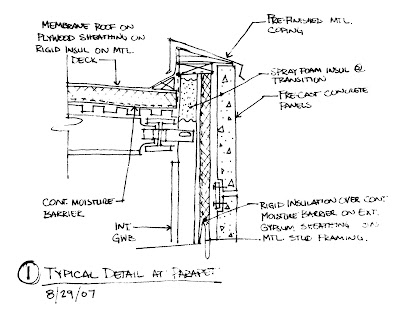 PJD Distance M.Arch Semester 2: CS/AT- Typical parapet detail (sketch 1)