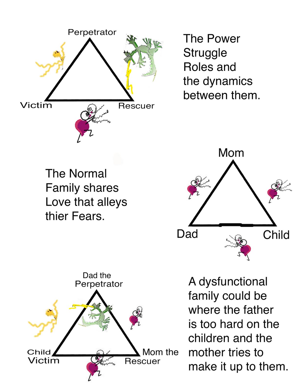 Family and Children and Personality: 03 Families Form Children's ...