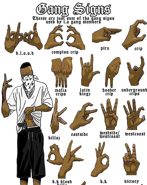 The news of the ghetto: "the gang signs"