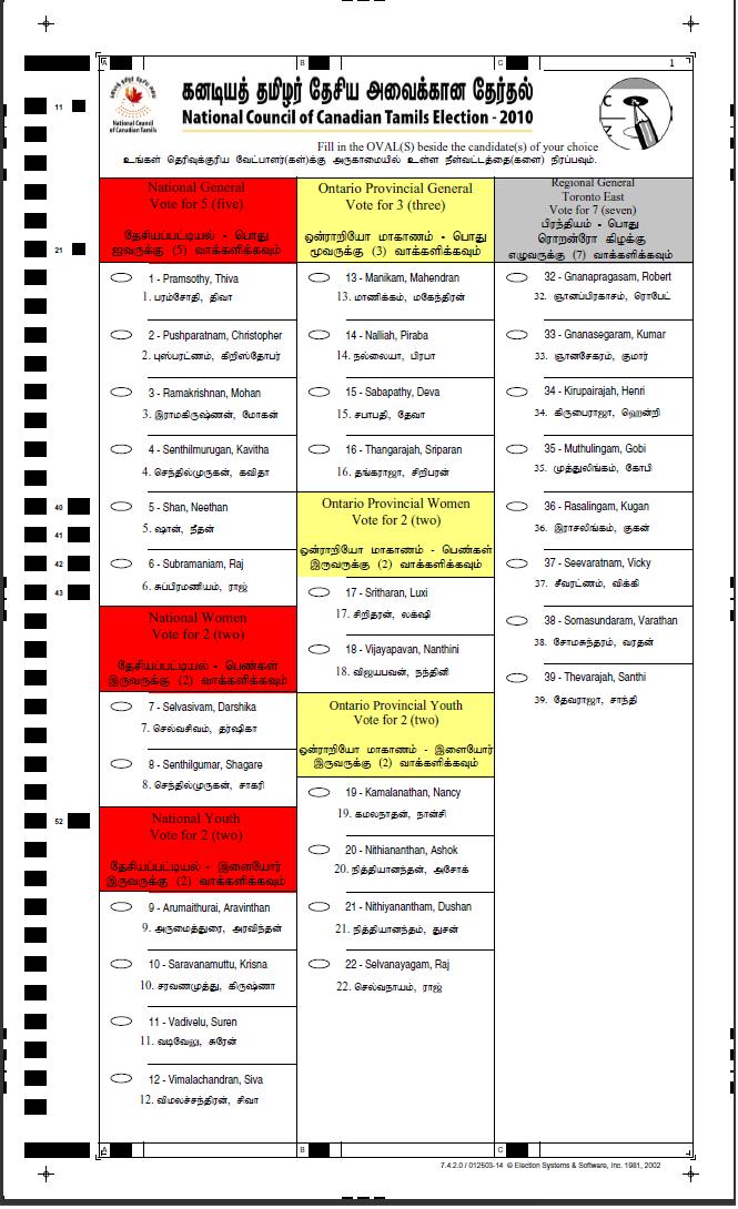 Tamil Elections: Sample Ballots for Ontario