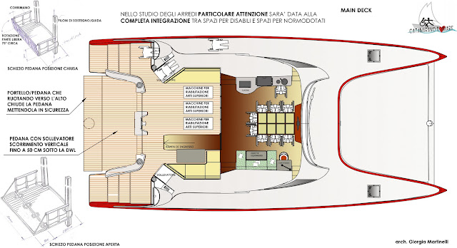 Catamarano d'Amare - Vela e solidarietà: Il catamarano d'Amare ...