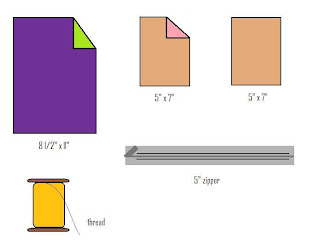 K A T R I N K A ' S: 1st Tutorial! "The Slit Pocket"