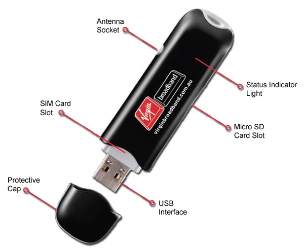 3G MODEMS: MODEM HUAWEI E169 (CHENNAI ENNORE ANNA NAGAR)