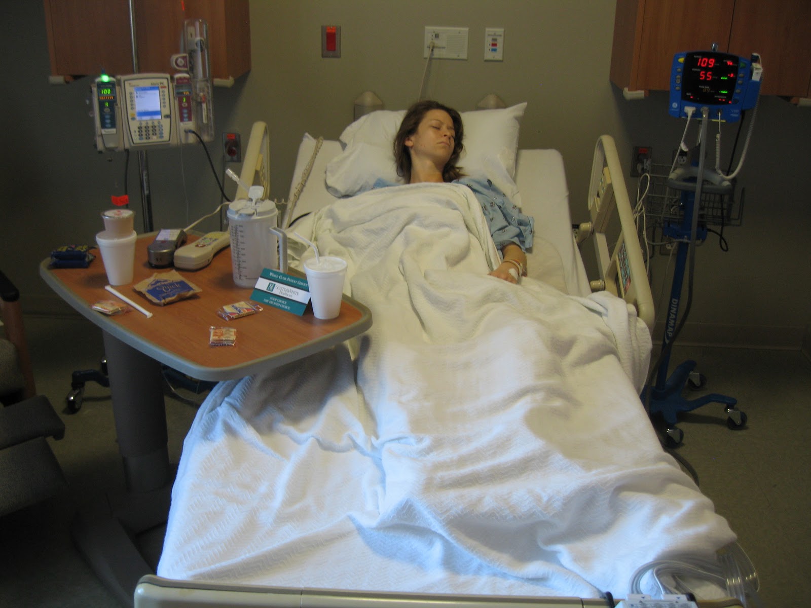 Prophylactic Bilateral Mastectomy & Reconstruction: The Past 6 Weeks ...