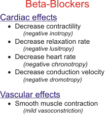 we R doctorsاحنا الدكاترة: atenolol part 2