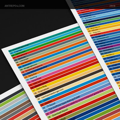 What is the color of the Internet? ~ ANTREPO BLOG / A2591