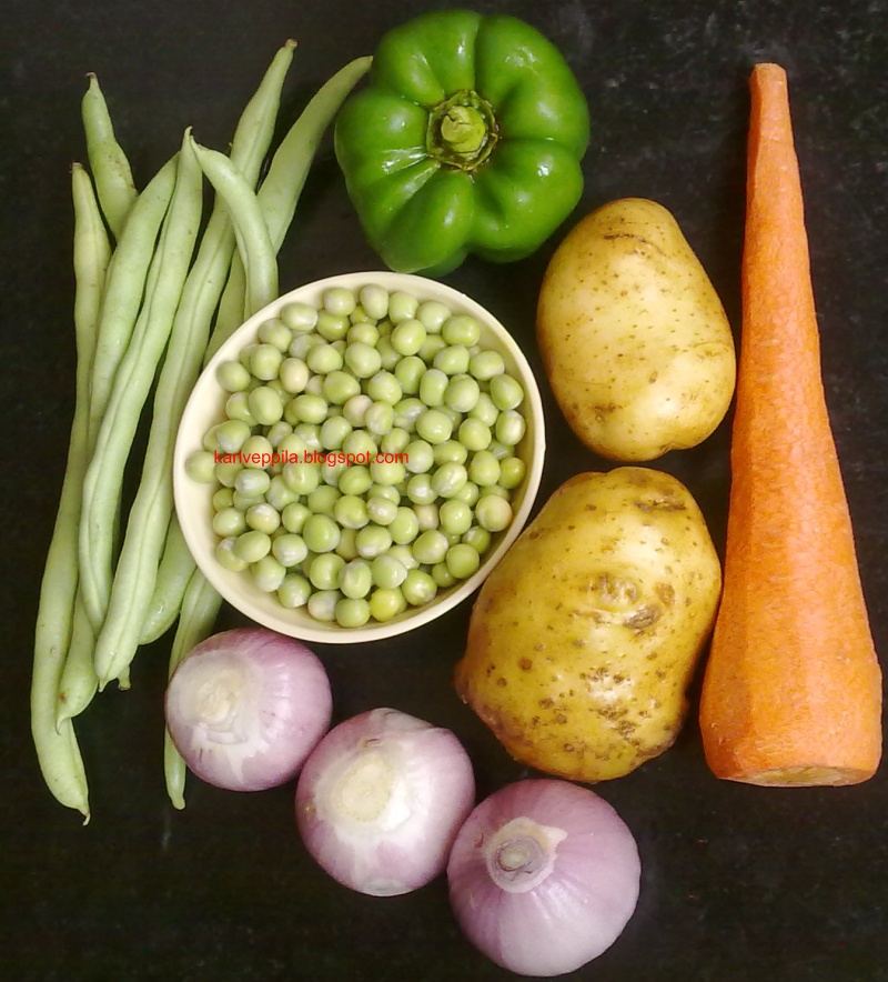 Kariveppila കറിവേപ്പില: October 2010