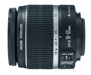 All About Camera Digital: Maksimalkan lensa Kit