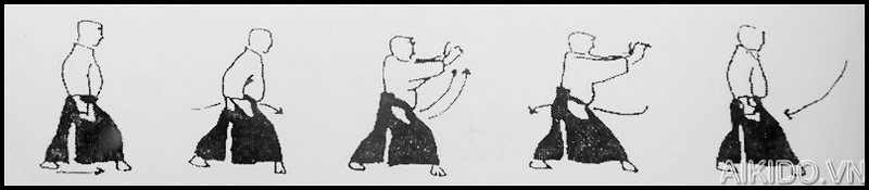 E's Corner: My First Aikido Lesson