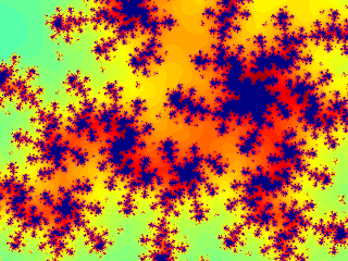 Geek Thoughts: Fractals with Octave: Original Function Studied by ...