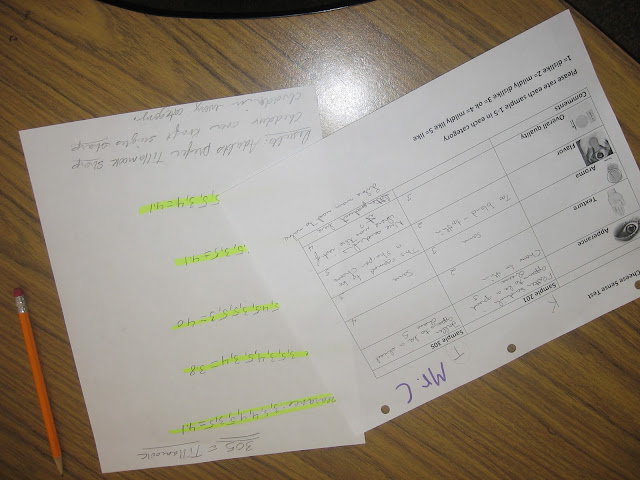 SHS Food Science: Sarah and Taryn's taste test form.... created by the ...