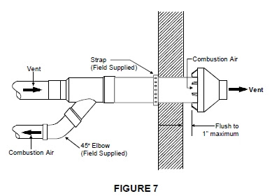 Home Repair Adventures: Concentric vent