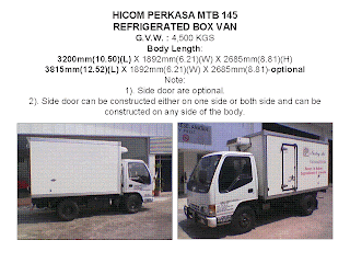 Commercial Vehicles Show: MULTIPLE COMMERCIAL BODY AND TRUCK DESIGN ...