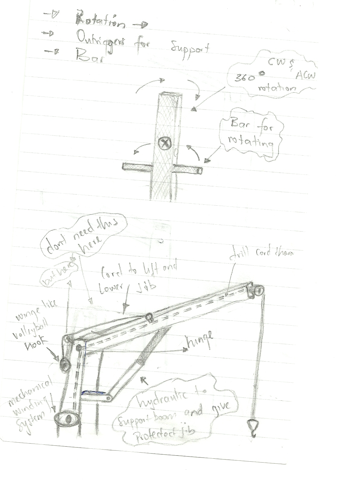 Solid Mechanics Project (Emergency Crane): Invitation to Tender: Final ...
