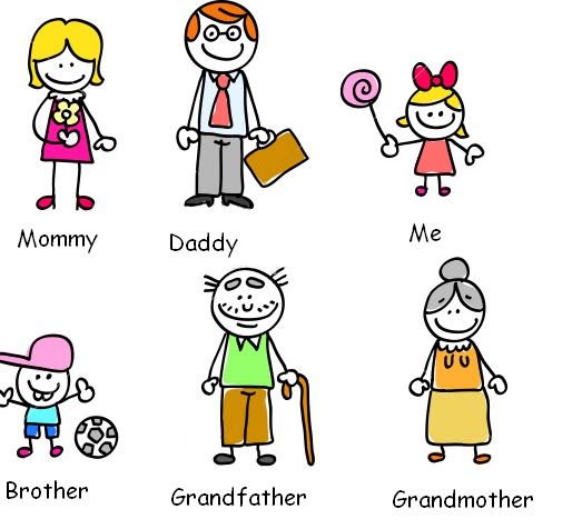 The family members - Imagui