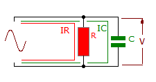 Parallel RC circuit formula and phasor diagram - EngineerMaths Power ...