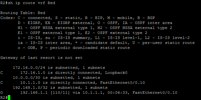 Network 101: Introduction to VRF Lite