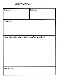 All About Comprehension: Books to Help Kids Visualize (Ask Sharon...an ...