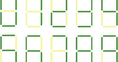 Verilog Coding Tips and Tricks: Verilog code for BCD to 7-segment display converter