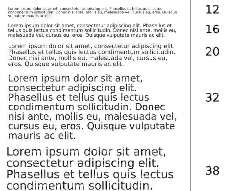 Ecofont: Tipografía perforada. - mirá mamá