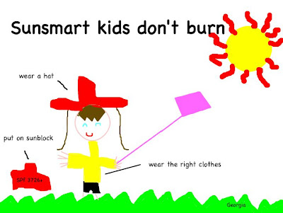 Room 14 Sunnybrae Normal School: Being Sunsmart