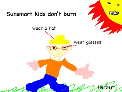 Room 14 Sunnybrae Normal School: Being Sunsmart