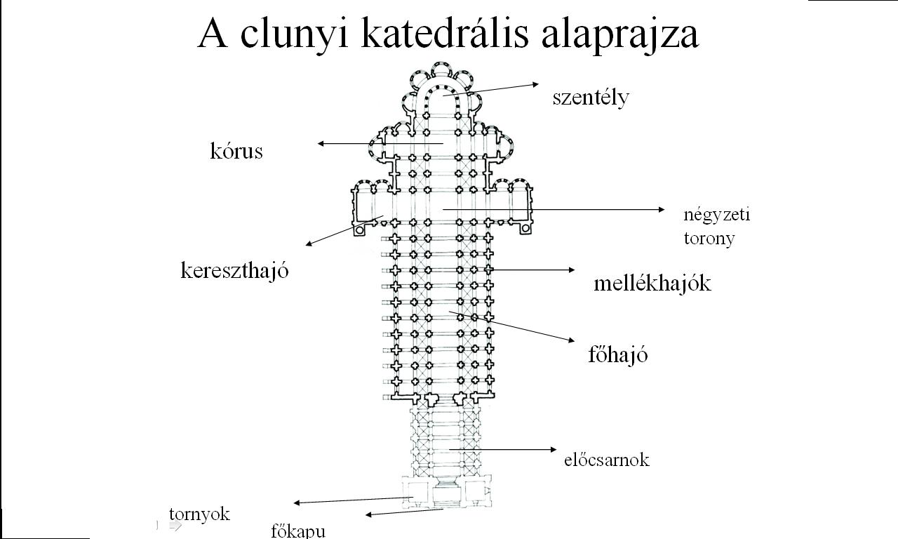 Művészettörténet 6.: A román kor művészete