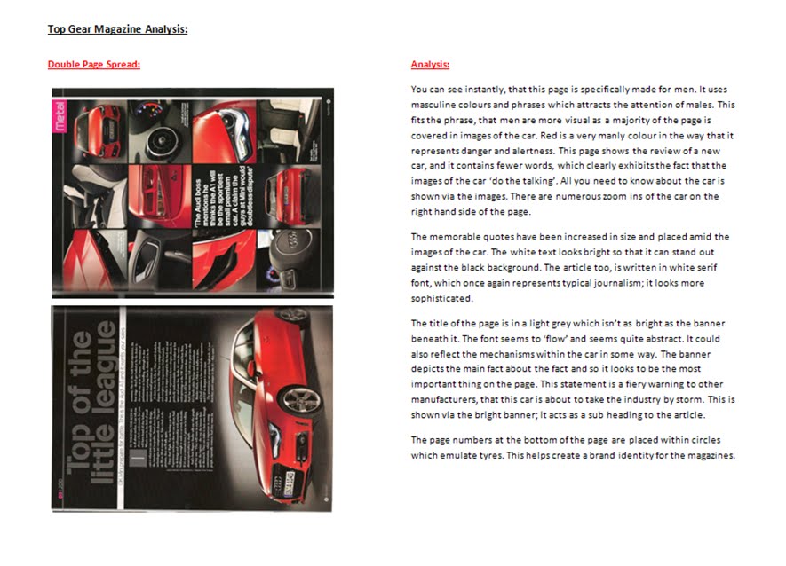 MediaCW Sukhvinder: Textual Research - Top Gear Magazine