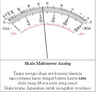 ELEKTRONIKA DASAR - Pengenalan komponen elektronika dan teori dasar ...