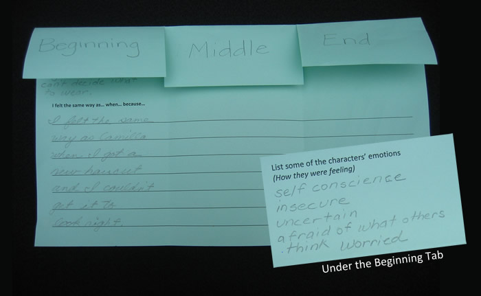 Get in the Fold!: Making Connections to a Character's Emotions