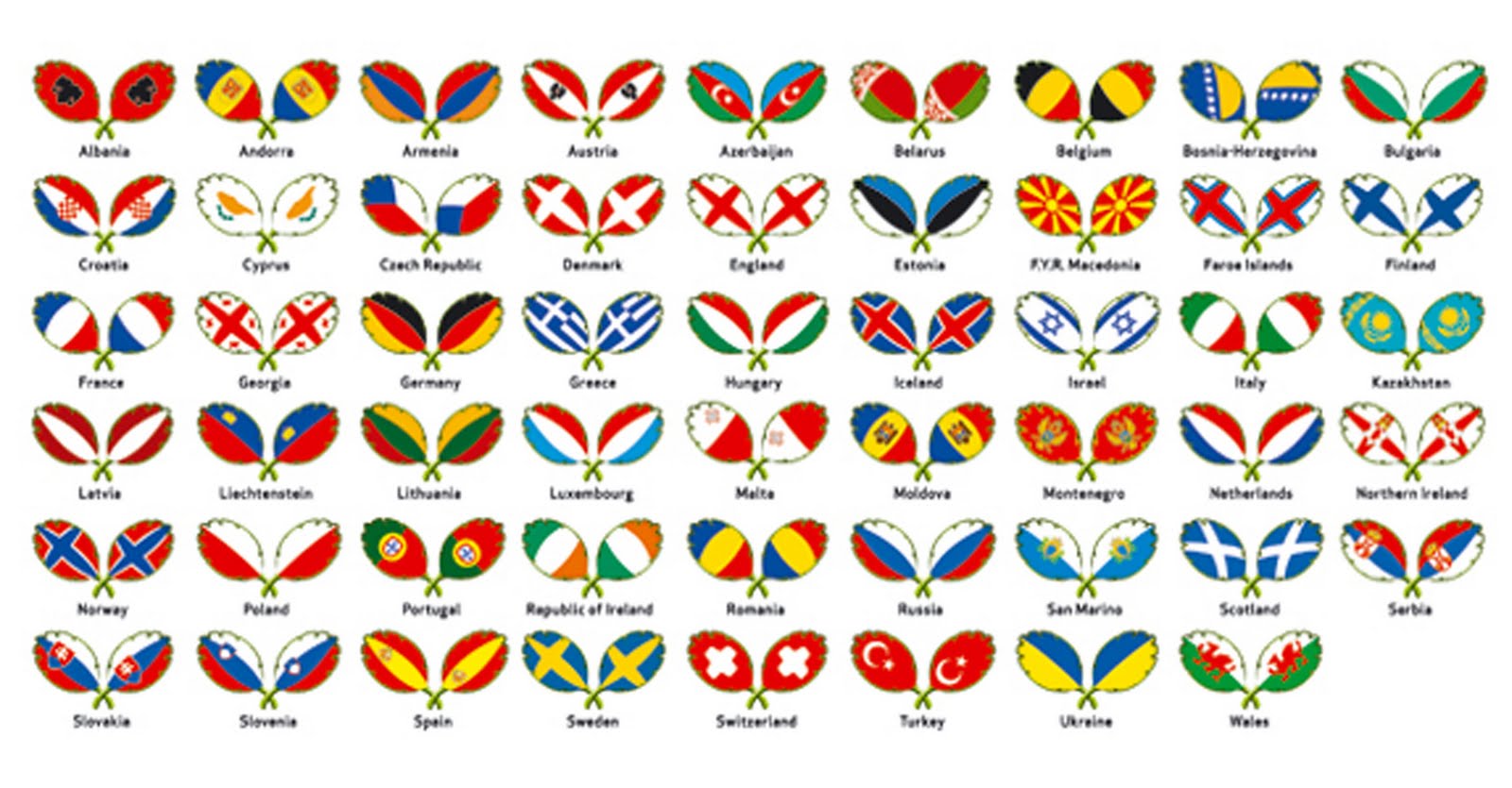 Design Context: UEFA EURO 2012: Brand Story