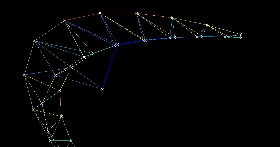 The Proving Ground by Nathan Miller: Kangaroo Physics