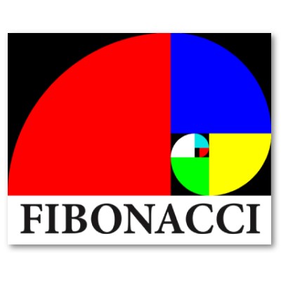 Fun and Math: Famous Sequence of Numbers