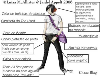 MINI NUGGET: COMO VIRAR UM ANTI-EMO