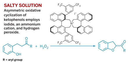 EMock Science Blog: June 2010