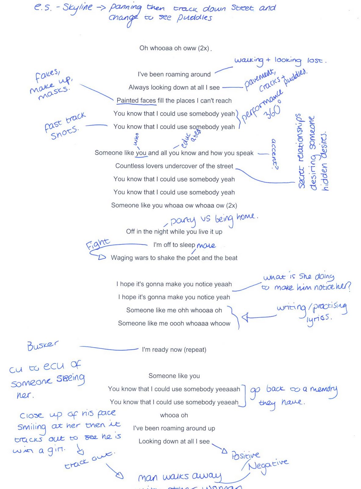 Luke Powell A2 Media