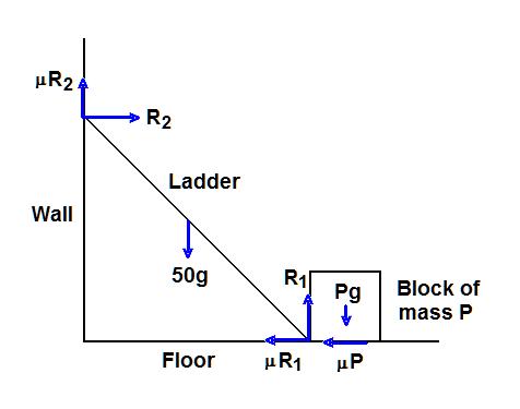 Compilation of my math/physics answers from YA!: Q.237. Mechanics ...
